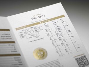Diamond Color Chart: The Official GIA Color Scale | GIA 4Cs