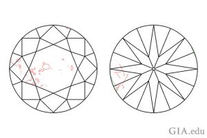 The History of the 4Cs of Diamond Quality | GIA 4Cs