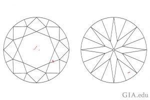 VVS Diamond versus VS Diamond: What’s the Difference in Diamond Clarity?