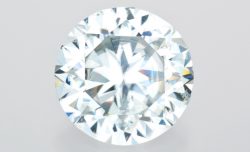 What Are Simulated Diamonds? | Diamond Simulants | GIA