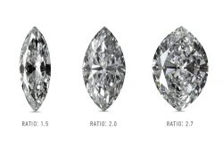 Buying a Quality Diamond: A Comprehensive Guide | GIA 4Cs