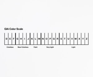 What is Diamond Color & What it Means | GIA 4Cs