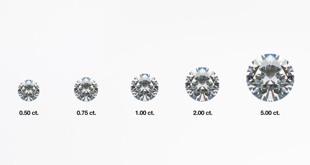 GIA Diamond Grading & Reports | GIA 4Cs