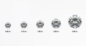 GIA Diamond Grading & Reports | GIA 4Cs