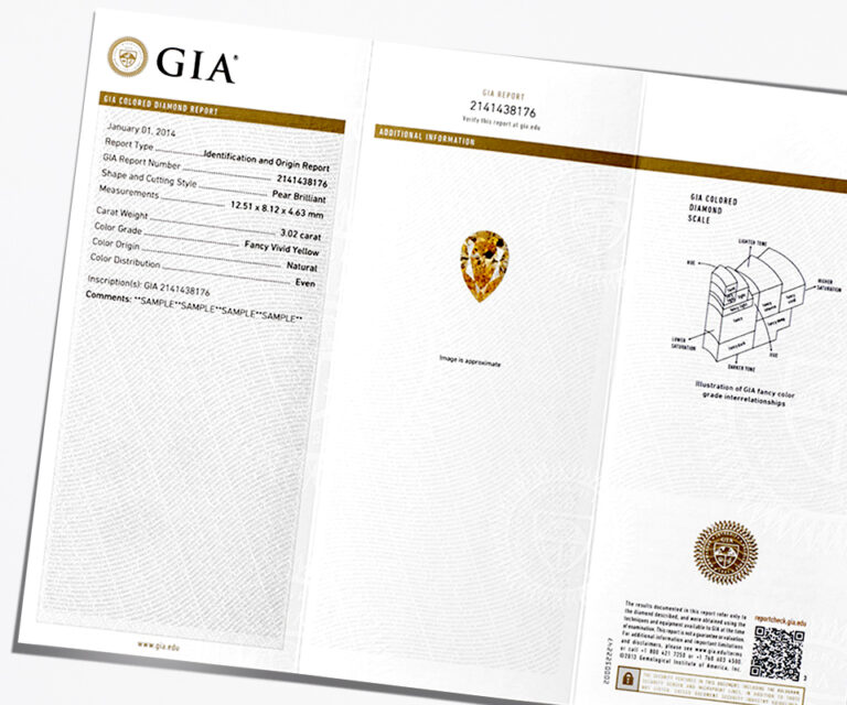 Colored Diamonds: Diamond Grading & Reports | GIA 4Cs